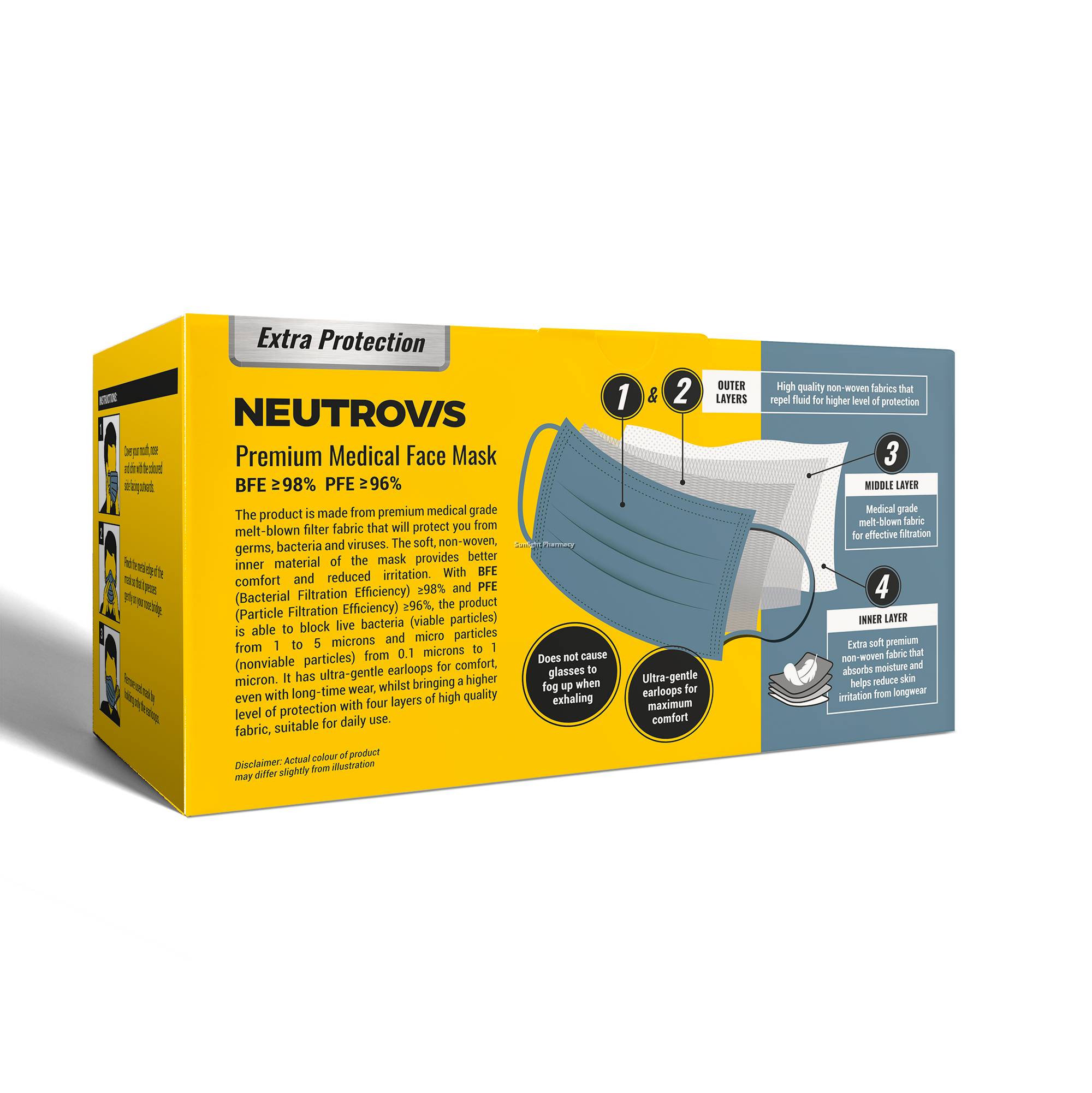 NEUTROVIS Premium Medical Face Mask (Misty Blue) 4Ply 50'S