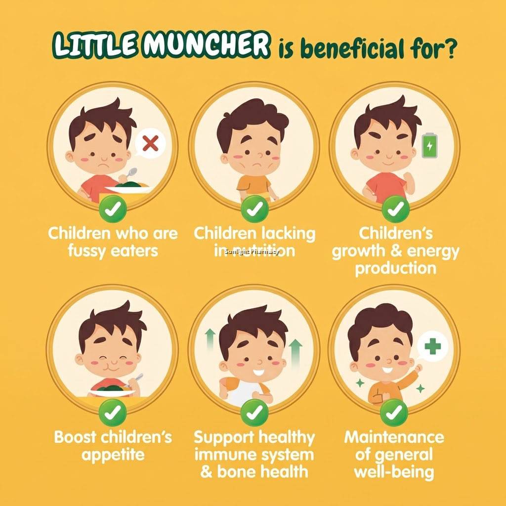 Presmedic Little Muncher Kids Multivitamin (60s) Chewable - Appetite ...
